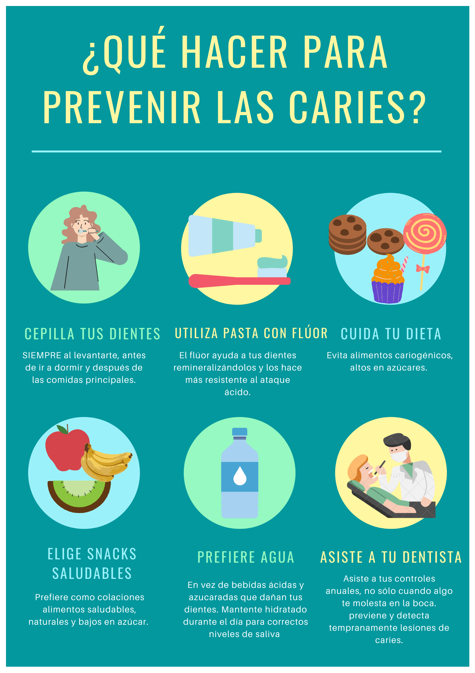 ¿Qué hacer para prevenir las caries? - Clínica Dental IrisDent Kids